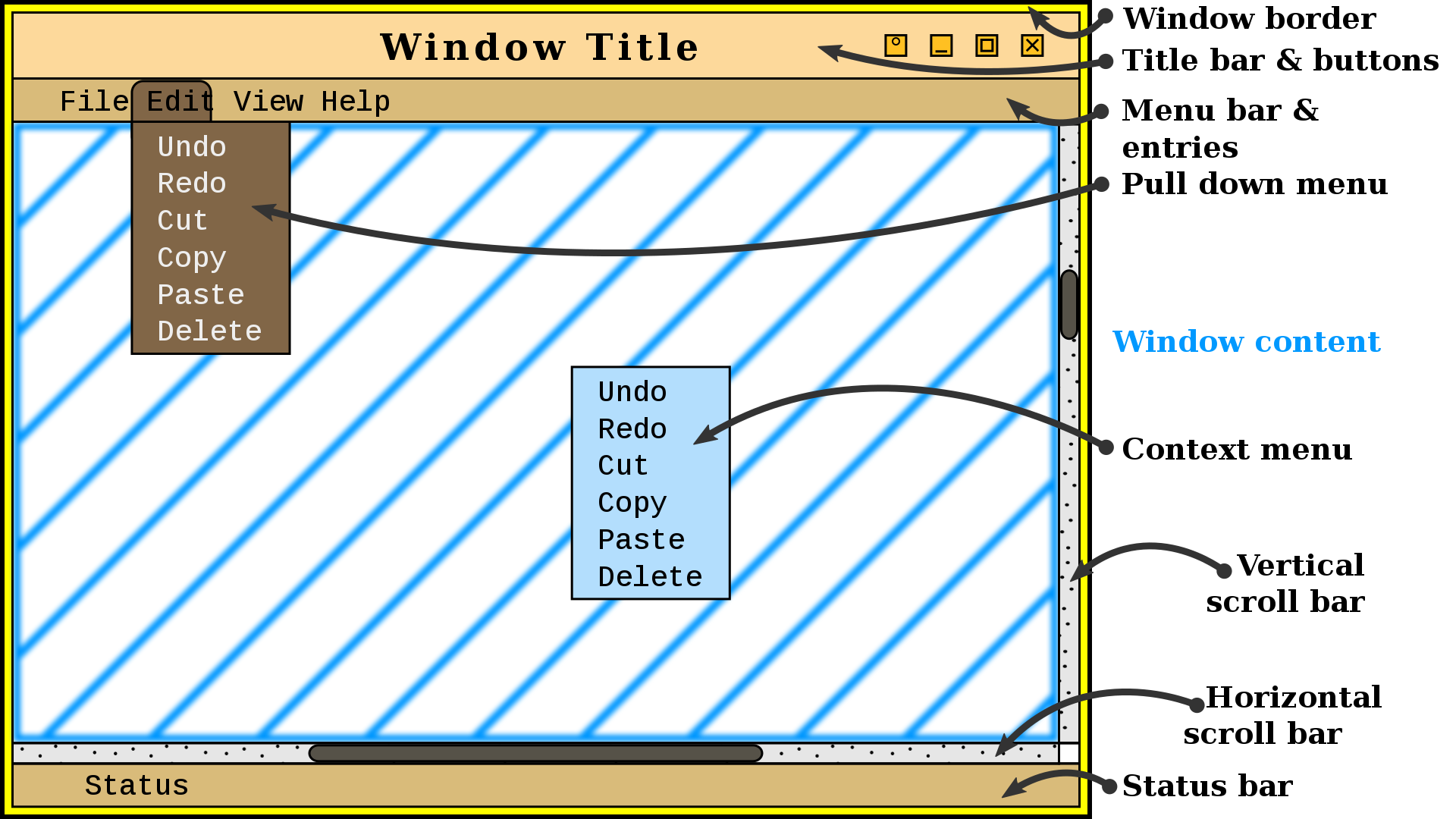 Opening a Window - Demo 01 - Model View Projection 0.0.02 documentation